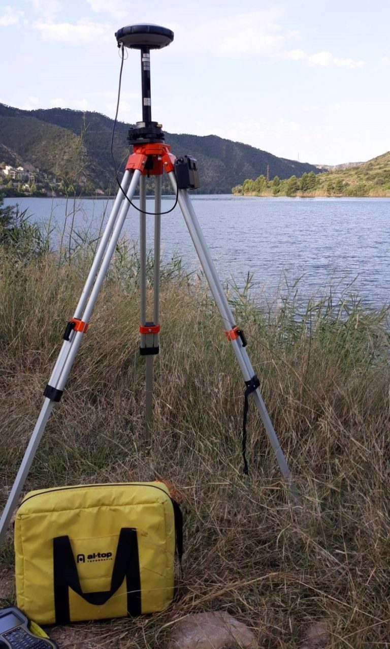 Our Products – GPS Positioning Solutions